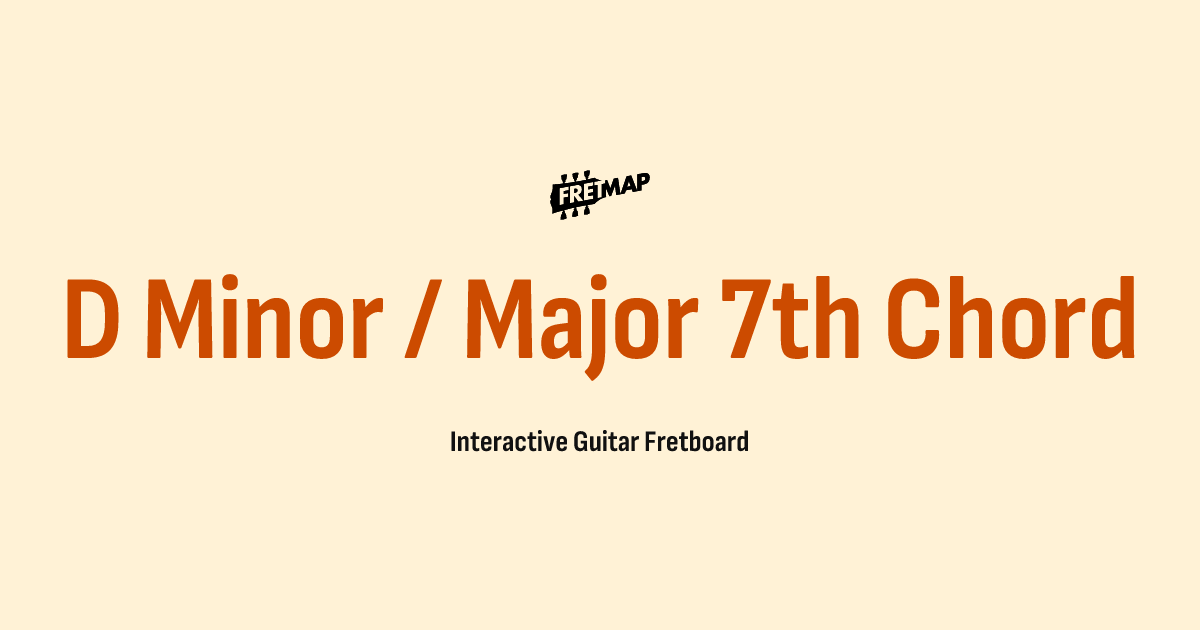 D Minor / Major 7th Chord - Interactive Guitar Fretboard - fretmap.app
